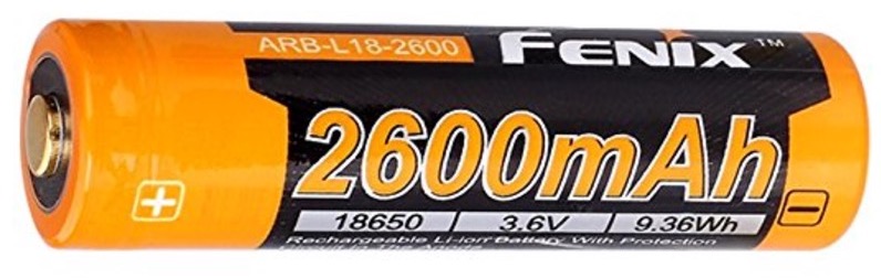 Headlamp Battery Replacements List | Headlamps101